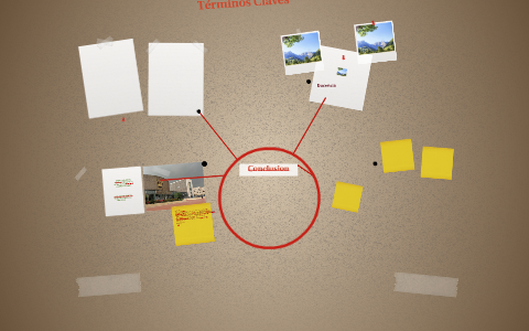 Implementación de Estrategía Educativa en Productividad Cie by Judith ...