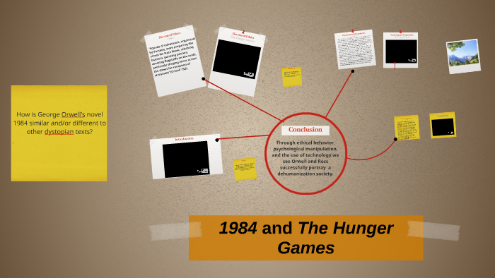 1984 and The Hunger Games by Mina Anaya on Prezi