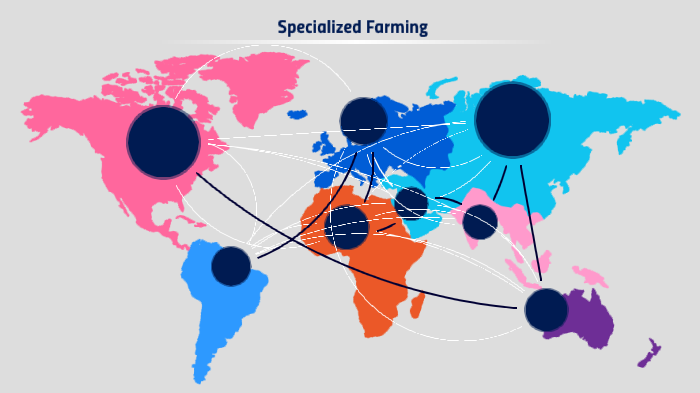 Specialized Farming by Zakariya Ismail on Prezi