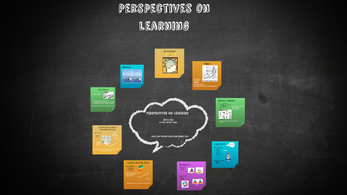 Perspectives on learning by Sarah Le Page on Prezi