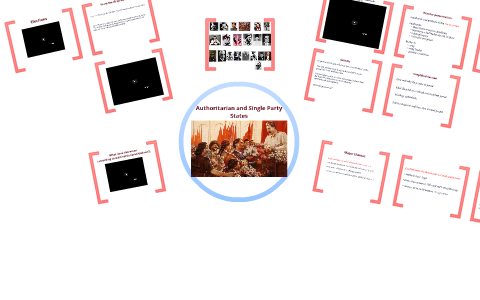 Authoritarian and Single Party States by toby kroon on Prezi