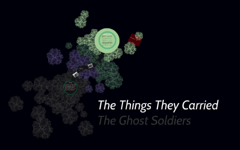 The Ghost Soldiers by Ethan Domokos on Prezi