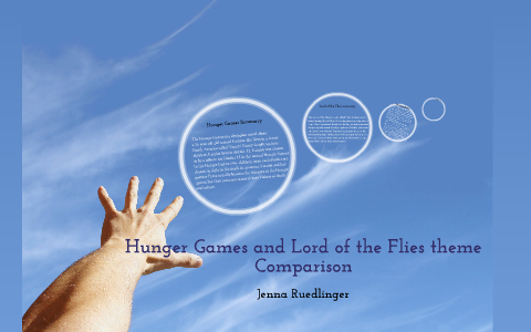 Hunger Games and Lord of the Flies theme comparison by Jenna Ruedlinger ...