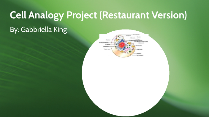 Cell Analogy Project by Gabbriella King on Prezi