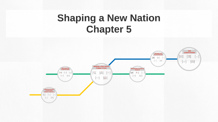 Shaping a New Nation by Andrea Martin on Prezi