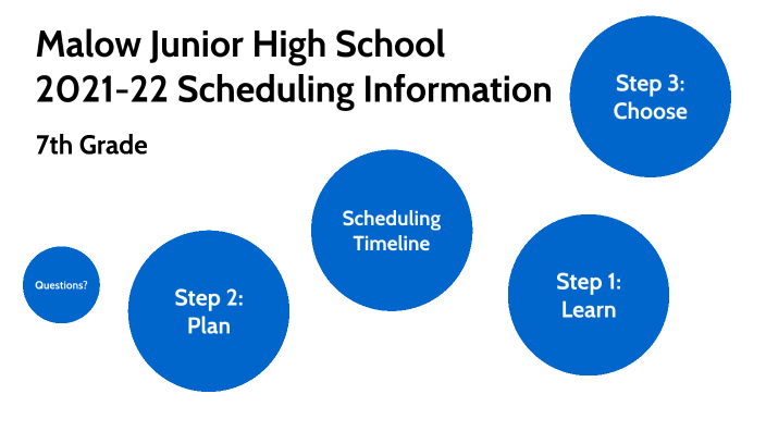 Malow Junior High School 2021-22 Scheduling - 7th Grade by BETH GRILLO ...