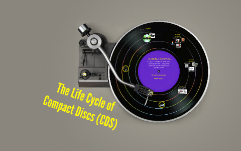 The Life Cycle of Compact Discs (CDS) by Scott English on Prezi