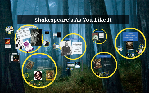 Shakespeare's As You Like It by on Prezi