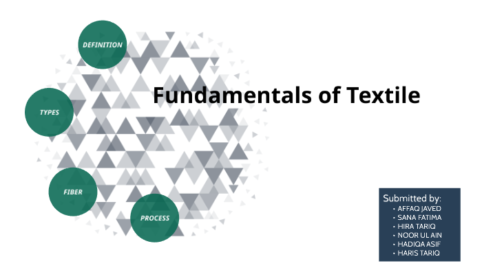 Fundamentals of textile by Noor Ul Ain on Prezi