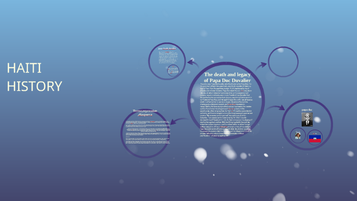 HAITI HISTORY by luke ruggiero on Prezi