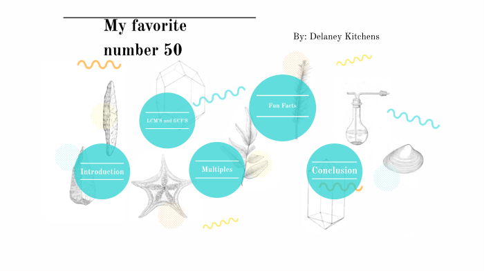 My favorite number project by Delaney Kitchens on Prezi