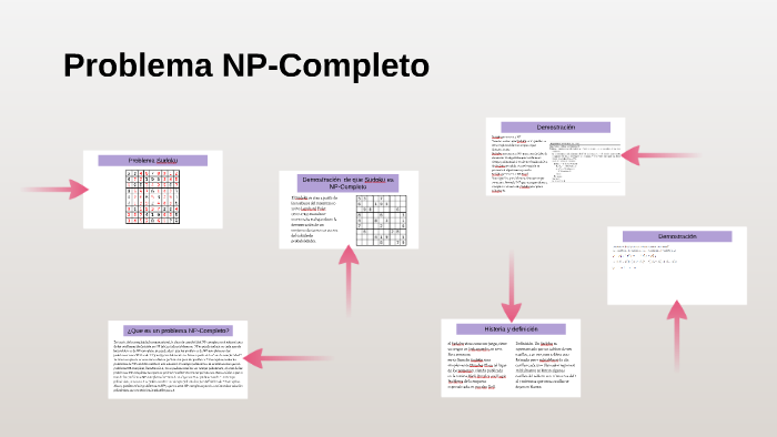Problemas NP-Completo by pablo hurtado on Prezi
