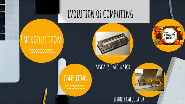 Evolution Of Computing Devices by Resh Khan on Prezi