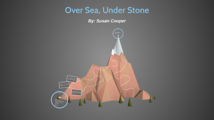 Over Sea, Under Stone by Nicole Tenchit on Prezi