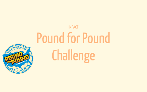 IMPACT Visual by Clara Conboy on Prezi