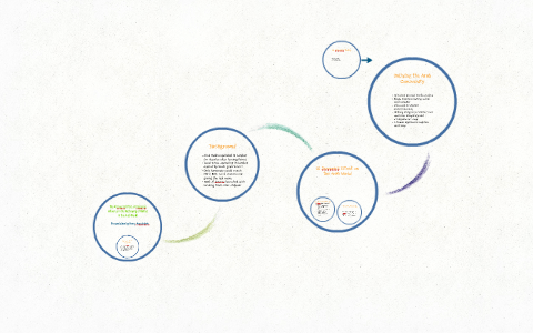 The Al Jazeera Effect: Al Jazeera's influence in the Reshapi by Henry ...