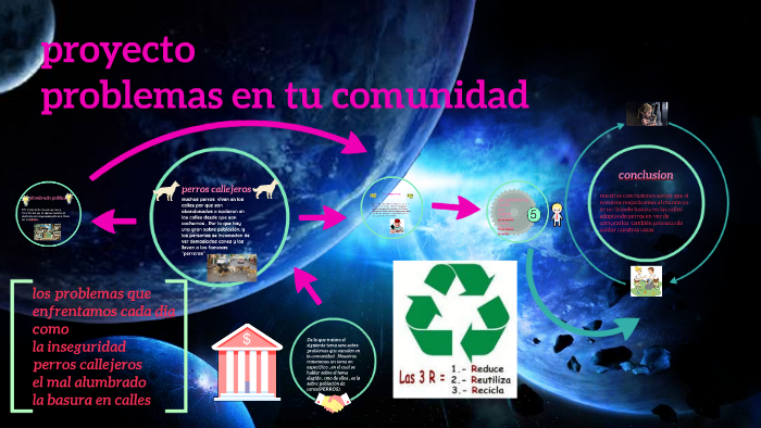 problemas en mi comunidad by gabriel juarez