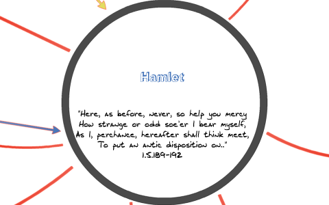 Hamlet Web of Lies by Morgan Lam on Prezi