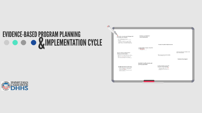 Evidence-based Program Planning by Brittany Carey on Prezi