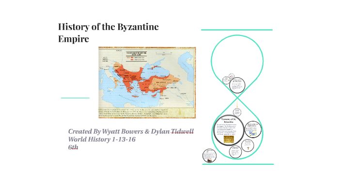 History of the Byzantine Empire by Wyatt Bowers on Prezi