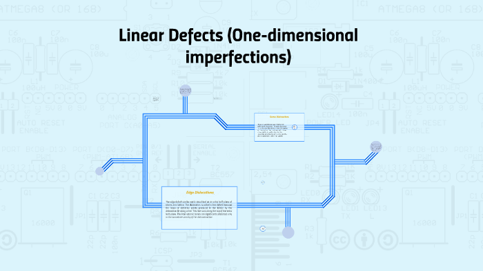 Linear Defects (One-dimensional imperfections) by Claudsy Bear on Prezi