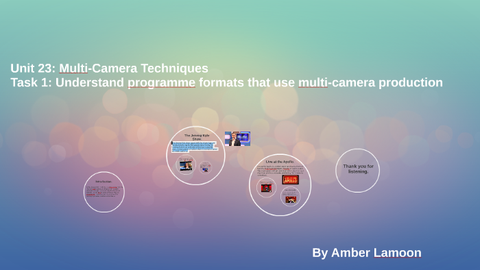 Unit 23: Multi-Camera Techniques by Amber King on Prezi