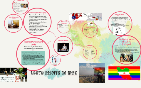 LGBTQ Rights in Iran by Colin Chastain on Prezi