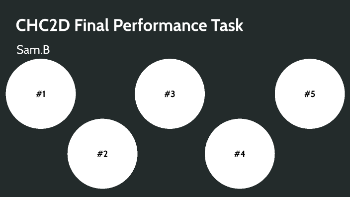 CHC2D Final Performance Task by Samuel Burmaster [Student] on Prezi