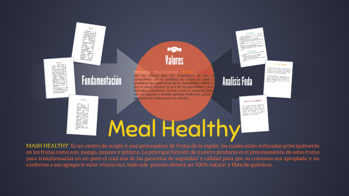Meal Healthy by Vicente Robles on Prezi