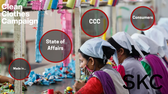 Clean Clothes Campaign by Romy Rehfeld on Prezi