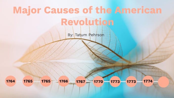 Major Causes of the American Revolution Q1 project by Tatum Pehrson on ...