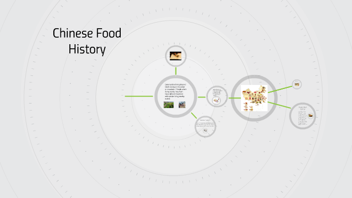 Chinese Food History by liu kris on Prezi