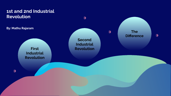 1st & 2nd Industrial Revolution by Mathu Rajaram on Prezi