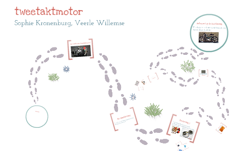 tweetaktmotor by sophie kronenburg on Prezi