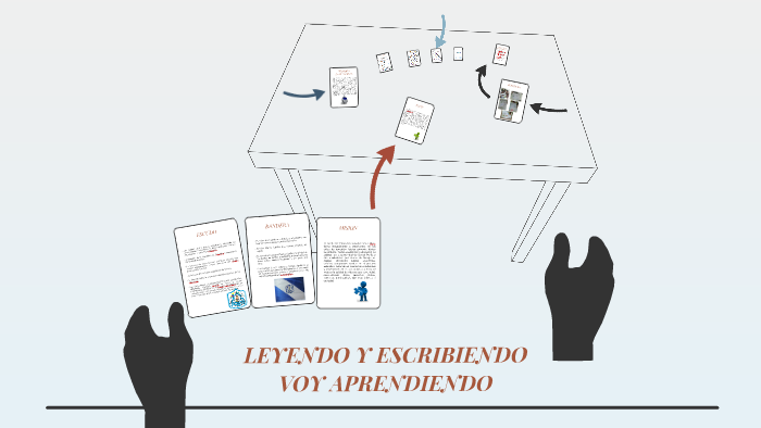 LEYENDO Y ESCRIBIENDO VOY APRENDIENDO by Uzziely Garcia Leyton on Prezi