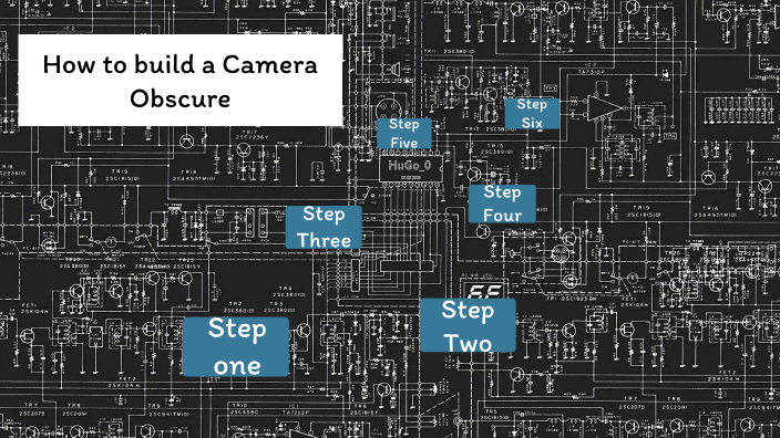 How to build a Camera Obscura by Samantha Richardson on Prezi