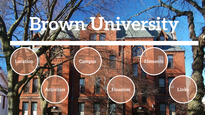 Brown University Campus Aerial