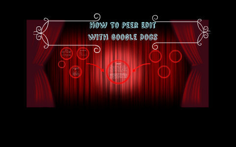 How To Peer Edit with Google Docs by 7-1pd6 student1 on Prezi