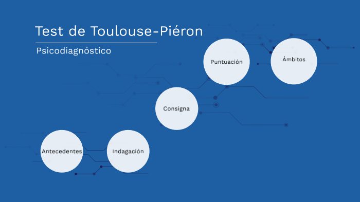 Test de Toulouse-Piéron by Chola Chula on Prezi