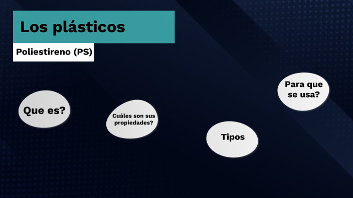 poliestireno (PS) by andrea gonzalez rodriguez on Prezi
