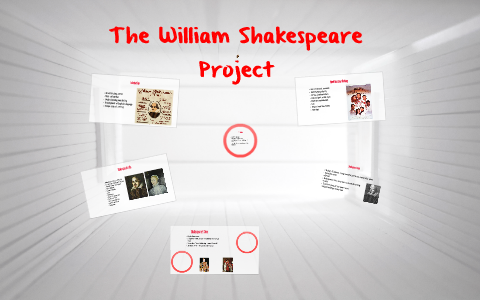 The William Shakespeare Project by Christy Tang on Prezi