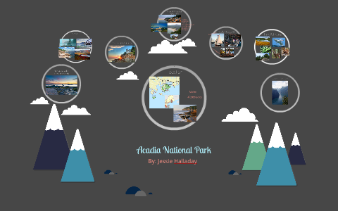 Acadia National Park by Jessie Halladay on Prezi