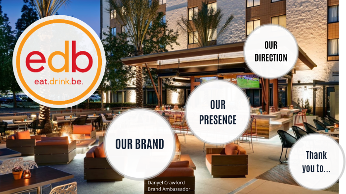 EDB Branding Strategy by Danyel Crawford on Prezi