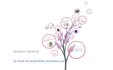 Synthetic Elements by Nicole Erb on Prezi