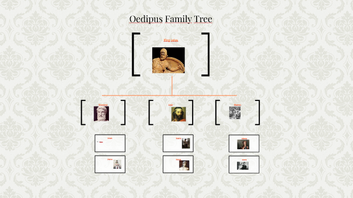 Oedipus Family Tree by sammie stubbs on Prezi