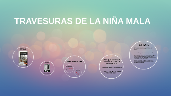 TRAVESURAS DE LA NIÑA MALA by Christian Mendoza Corral on Prezi