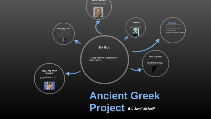 Ancient Greek God Project by Jamil McNeill on Prezi
