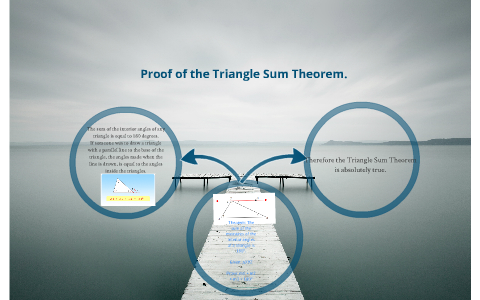 Proof of the Triangle Sum Theorem. by Jasmine Tinnell on Prezi