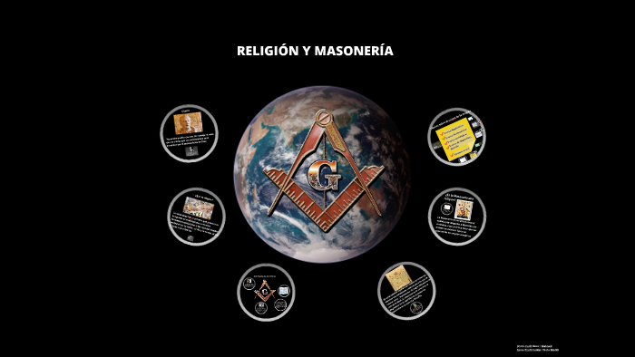 Religión y Masonería by Laura Lilian Lainez de Rivas