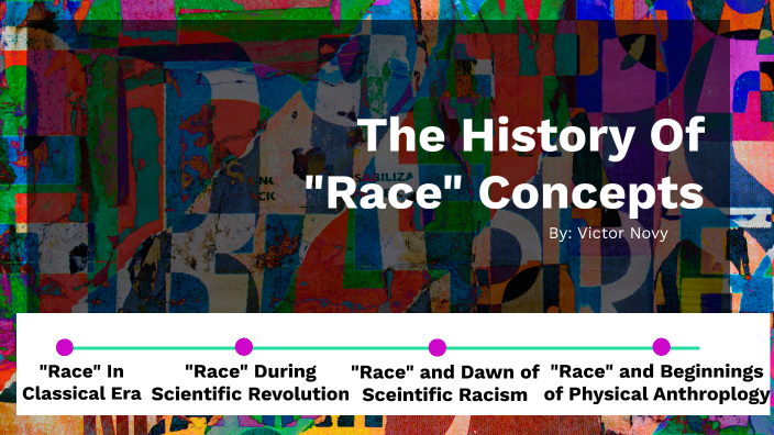 The History Of "Race" Concepts by Victor Novy on Prezi